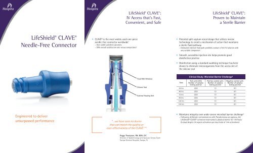 LifeShield® CLAVE® Needle-Free Connector - Hospira