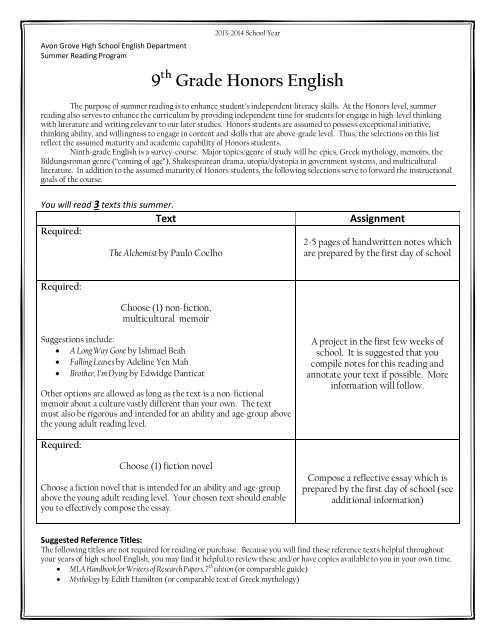 9 Grade Honors English - eSchoolView