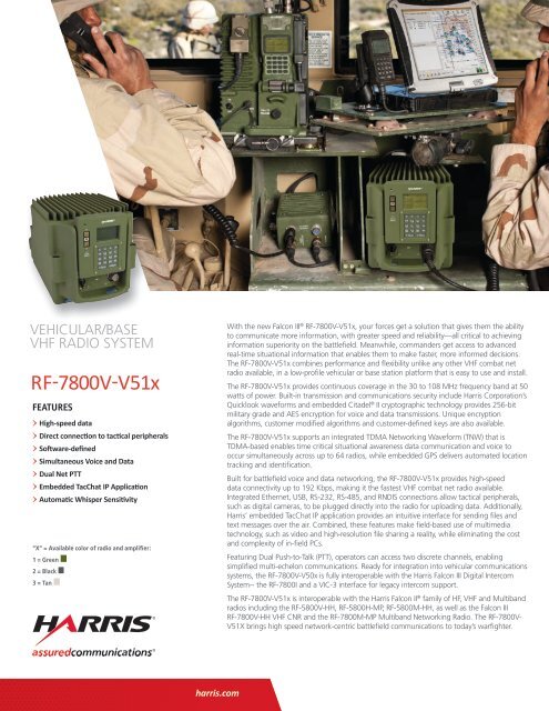 Data Transmission Network Centric Waveform