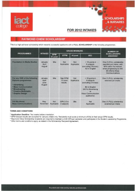 Apply now - IACT College