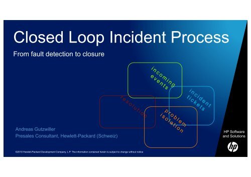 Closed Loop Incident Process