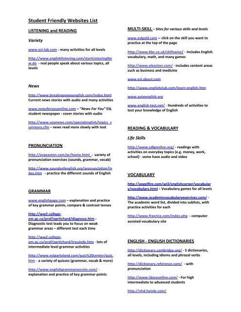 Student Friendly Websites List - BIR Training Center