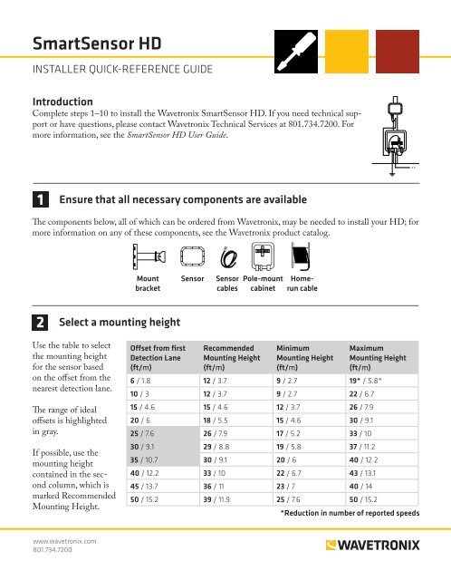 SmartSensor HD Quick-reference Guide (Installer) - Wavetronix
