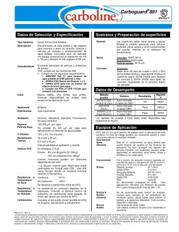 Phenoline® 310 - Carboline