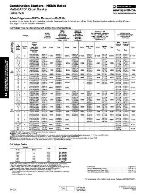 Download the Catalog Data-Sheet PDF - LiveWire Electrical Supply
