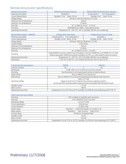 Remote Annunciators The