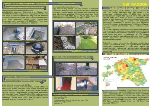 Radoon valmis olevates hoonetes