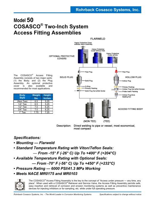Page Set up Margins Top 0 - Rohrback Cosasco Systems