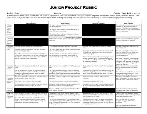 Junior Project Grading Rubric