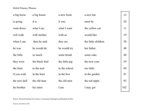 Dolch Fluency Phrases