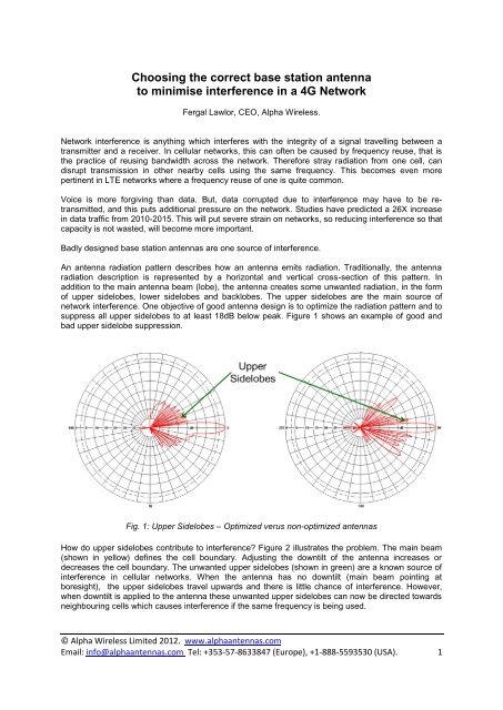 Choosing the correct base station antenna to minimise interference ...