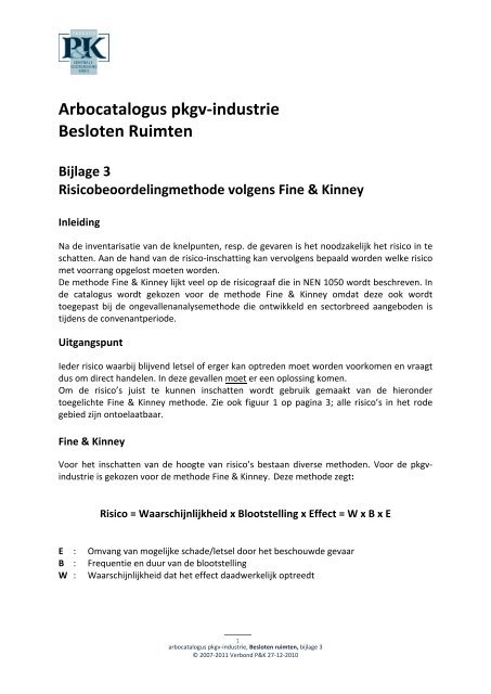 Fine & Kinney (bijlage 3) - Verbond P&K