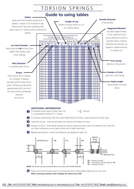 TORSION SPRINGS - Lee Spring