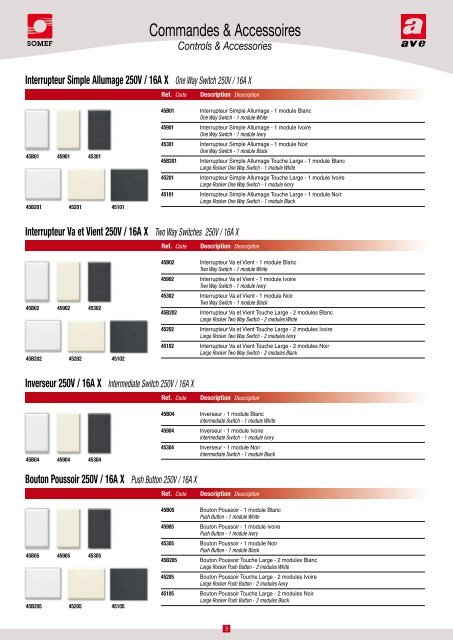 accessories accessoires - Anciens Et Réunions