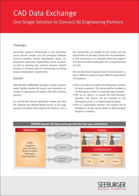 CAD Data Exchange - Seeburger
