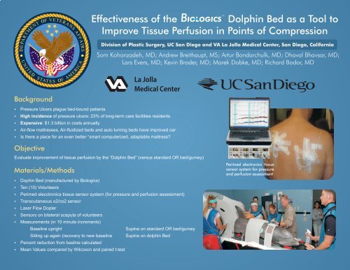 2 VA Tissue Perfusion Poster - Joerns
