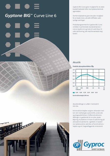 BIG Curve Line 6 - Gyptone