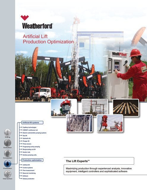 Artificial Lift Production Optimization - Weatherford International