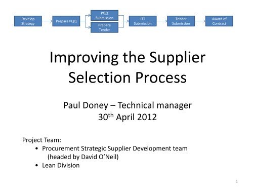 Improving the Supplier Selection Process
