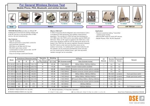 Tescom Fixtures - DSE Test Solutions