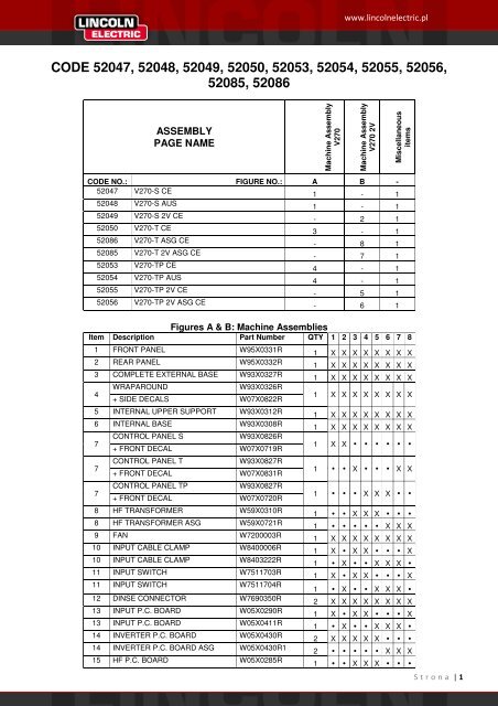 CODE 52047, 52048, 52049, 52050, 52053, 52054, 52055, 52056 ...