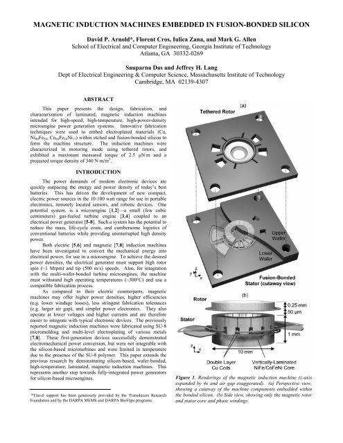 magnetic induction machines embedded in fusion-bonded silicon