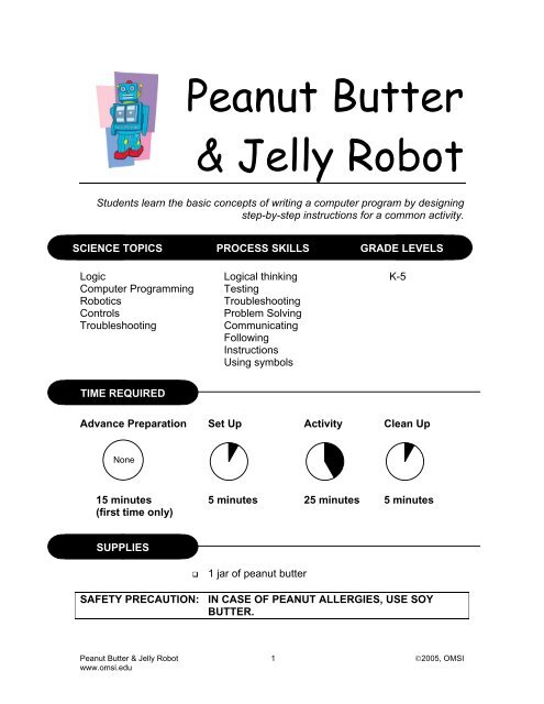 How To Make A Peanut Butter And Jelly Sandwich Sequencing Cards