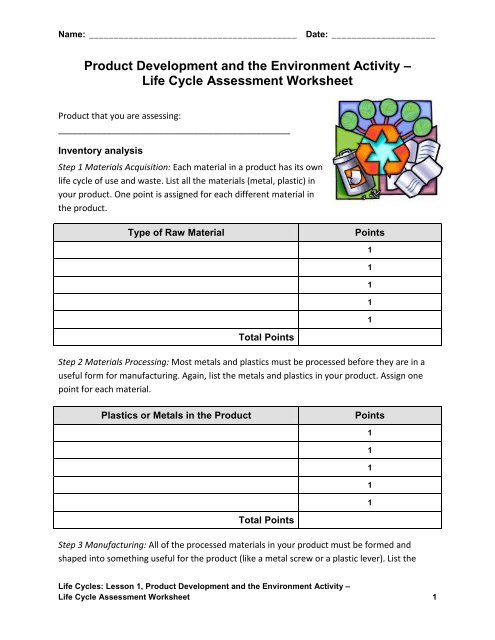 Product Life Cycle Worksheet