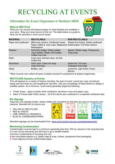 Recycling at Events brochure - Byron Shire Council