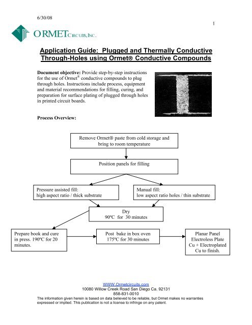 Ormet 802 Process Guidelines - Ormet Circuits, Inc.