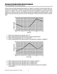 Ray tracing worksheet for mirrors (pdf file)
