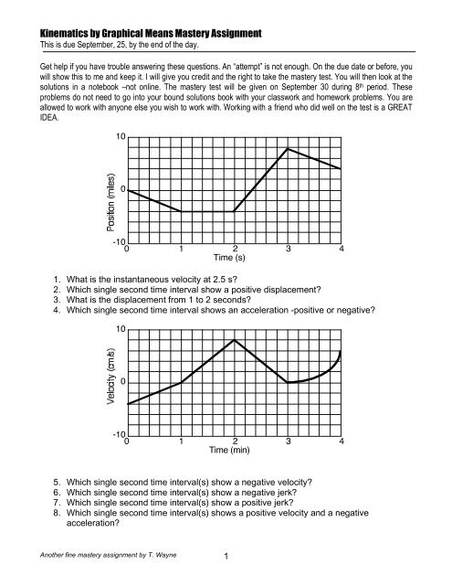 a pdf file of this page with better formatting and graphs that look better