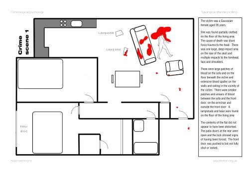 Typological offender profiling activity