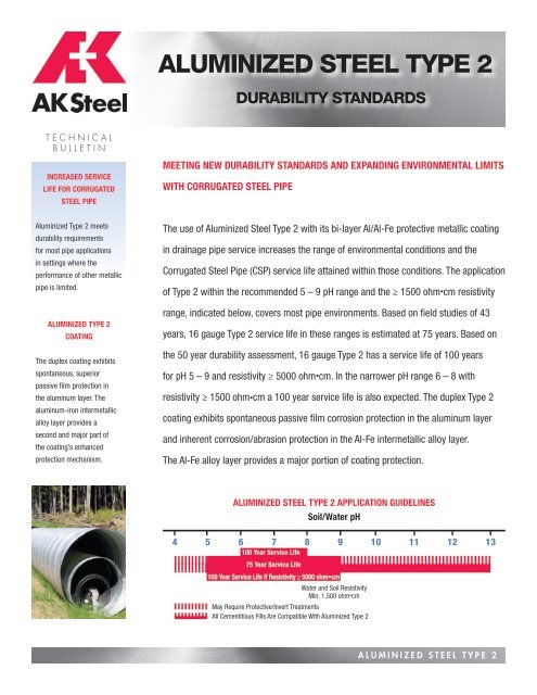 ALUMINIZED STEEL TYPE 2 - AK Steel
