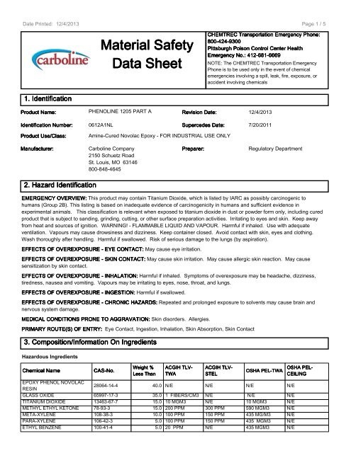 Material Safety Data Sheet - Carboline