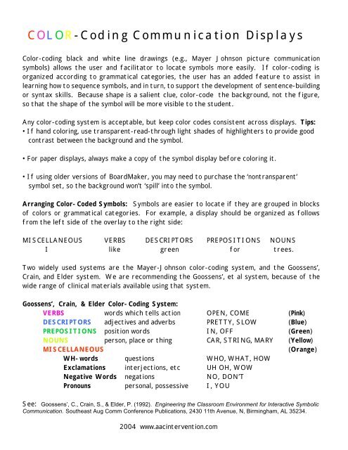 COLOR-Coding Communication Displays - AAC Intervention.com