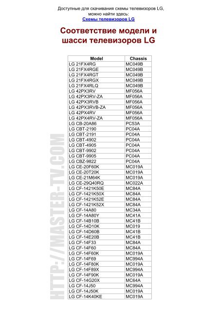 LG schematics, Service Manual