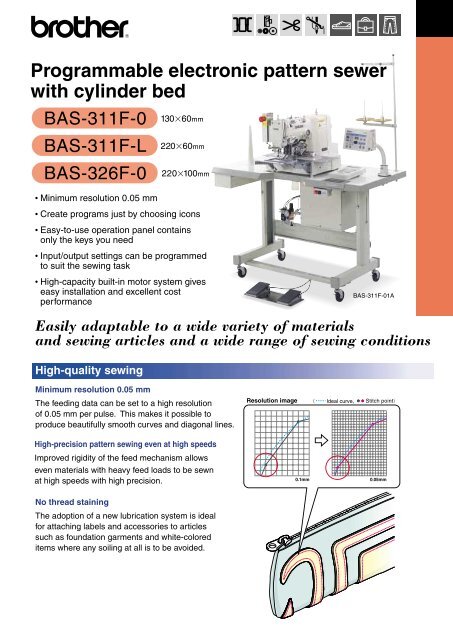 Programmable electronic pattern sewer with cylinder bed