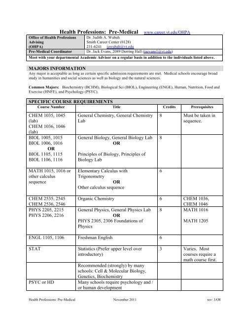 Health Professions - Career Services - Virginia Tech