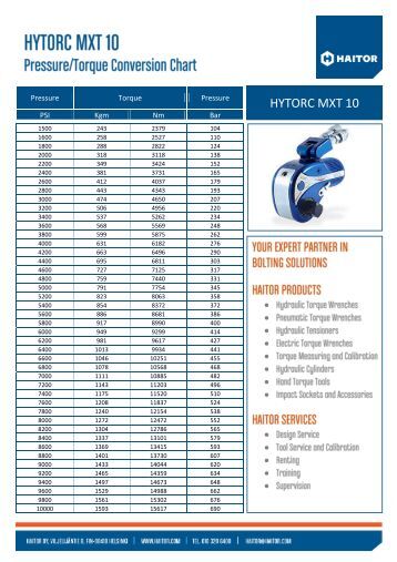 Hytorc MXT 5 Torque Chart - Haitor
