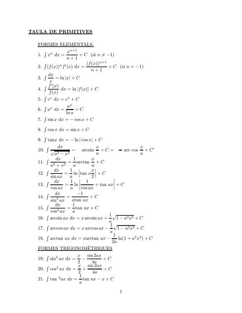 Taula d'integrals - UPC