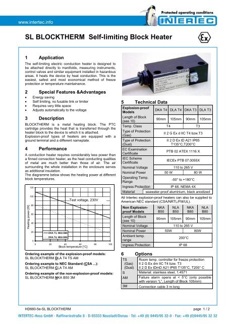 SL BLOCKTHERM Self-limiting Block Heater - Intertec-Hess GmbH