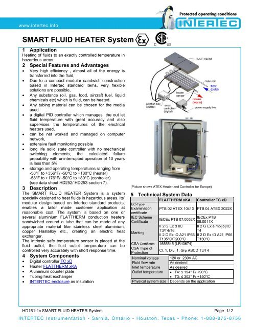 SMART FLUID HEATER System