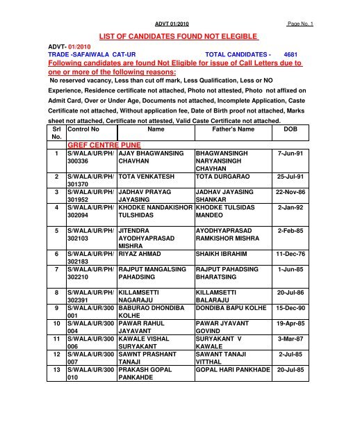 GREF CENTRE PUNE LIST OF CANDIDATES FOUND ... - Bro.nic.in