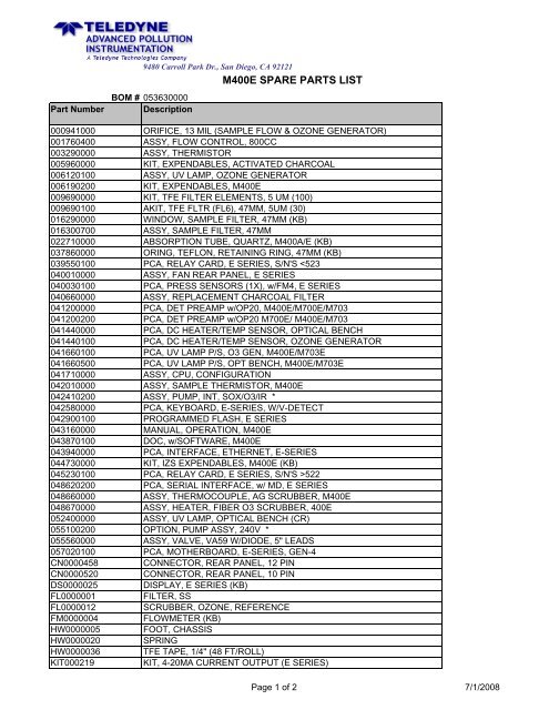 Model 400E - Teledyne API