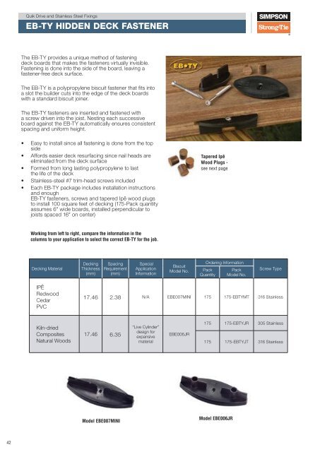 EB-TY HIDDEN DECK FASTENER - Simpson Strong-Tie