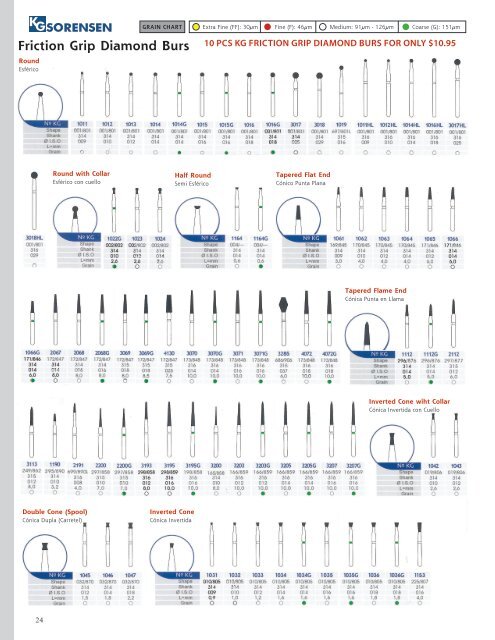 Friction Grip Diamond Burs 10 PCS KG FRICTION ... - XPdent.com