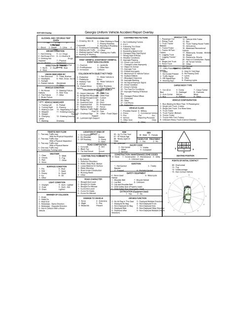 Georgia Crash Report DMVS-253, Rev. 12/2003 - NHTSA