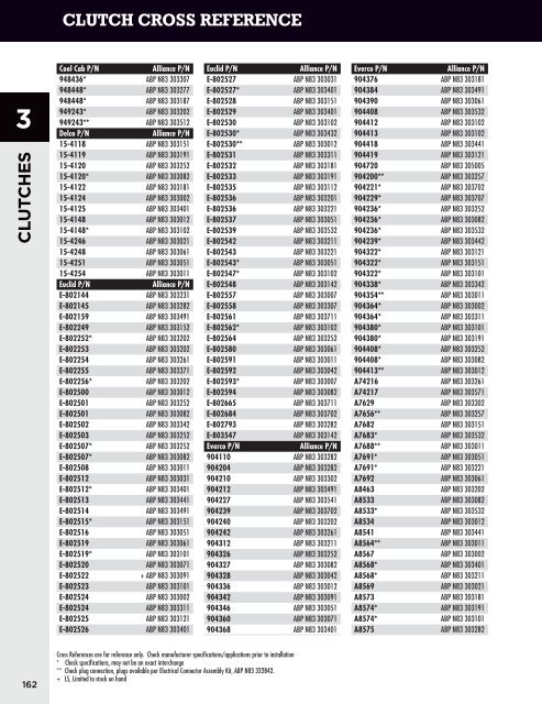 Truck Parts Cross Reference