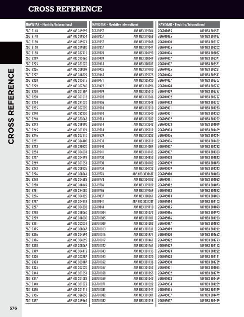 CROSS REFERENCE NAVISTAR